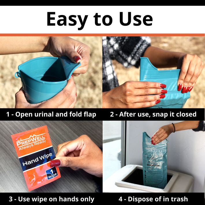 PrepWell Urinal Bags – GetPrepWell